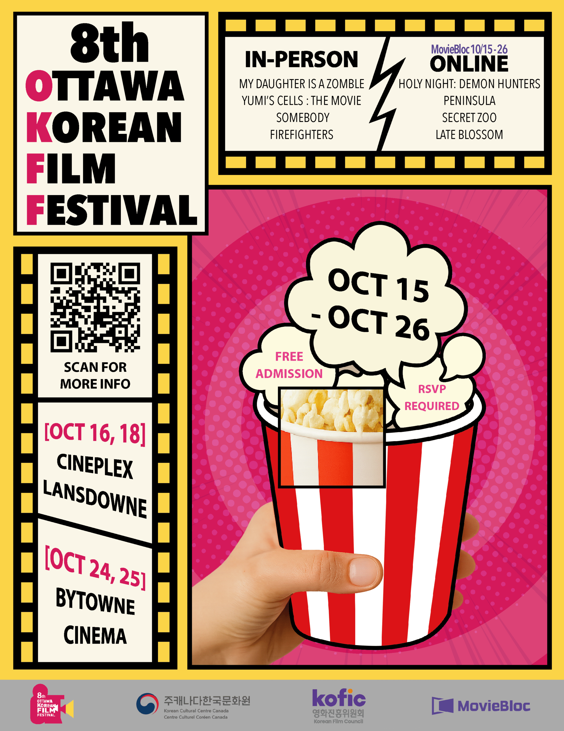 OKFF Overview – OKFF